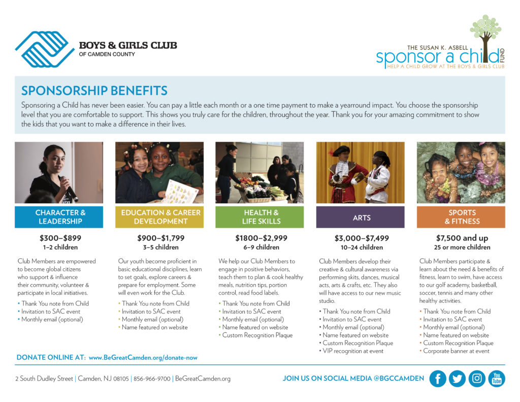 Donate - Boys and Girls Club of Camden County